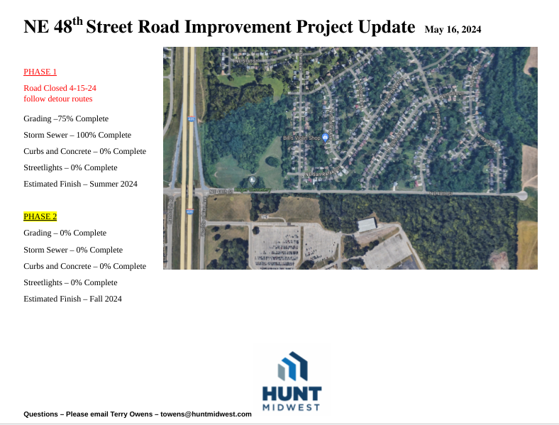 48th Street update – The Front Porch